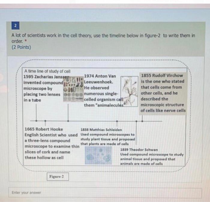 Solved The study of the cell took almost 200 years. | Chegg.com