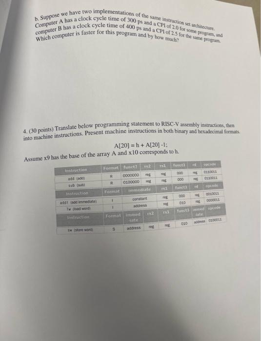 Solved 3. (15 points) Computations. a. Which endianness does | Chegg.com