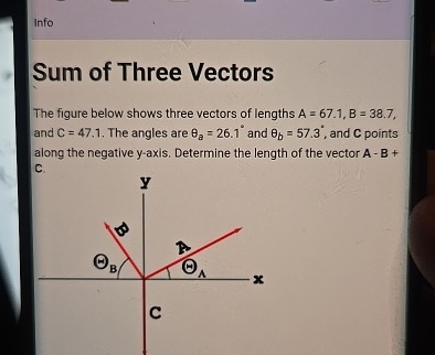 Solved InfoSum of Three VectorsThe figure below shows three | Chegg.com