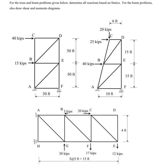 Solved For the truss and beam problems given below, | Chegg.com