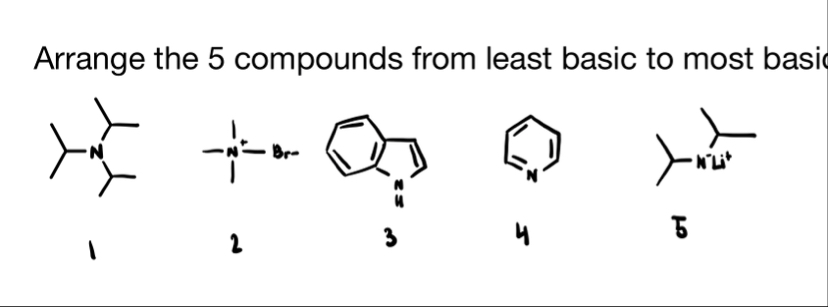 Solved Arrange the 5 ﻿compounds from least basic to most | Chegg.com