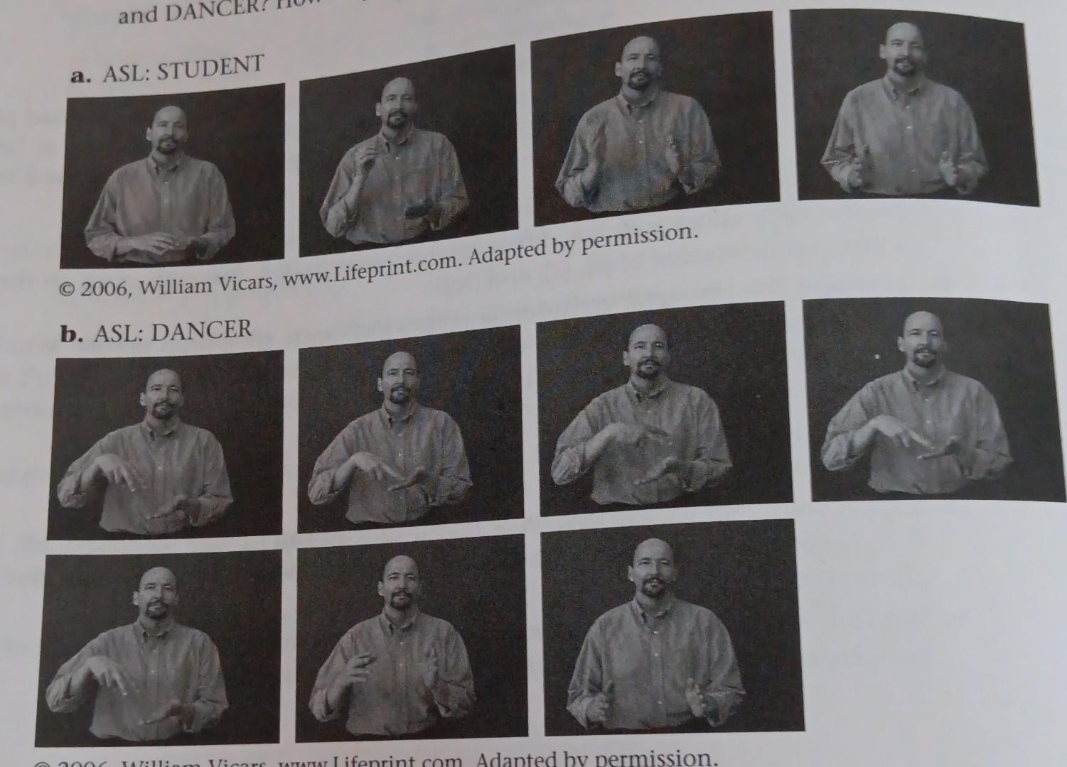 e. undomesticated j. rallg 11. The ASL signs STUDENT | Chegg.com