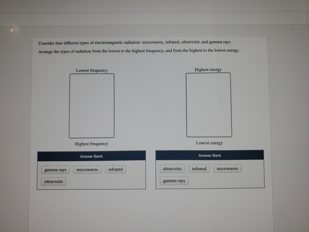 Solved Consider four different types of electromagnetic | Chegg.com Solved Consider four different types of electromagnetic | Chegg.com
