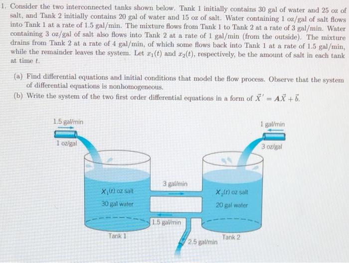Solved 1. Consider the two interconnected tanks shown below. | Chegg.com