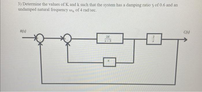 Solved 3) Determine the values of K and k such that the | Chegg.com