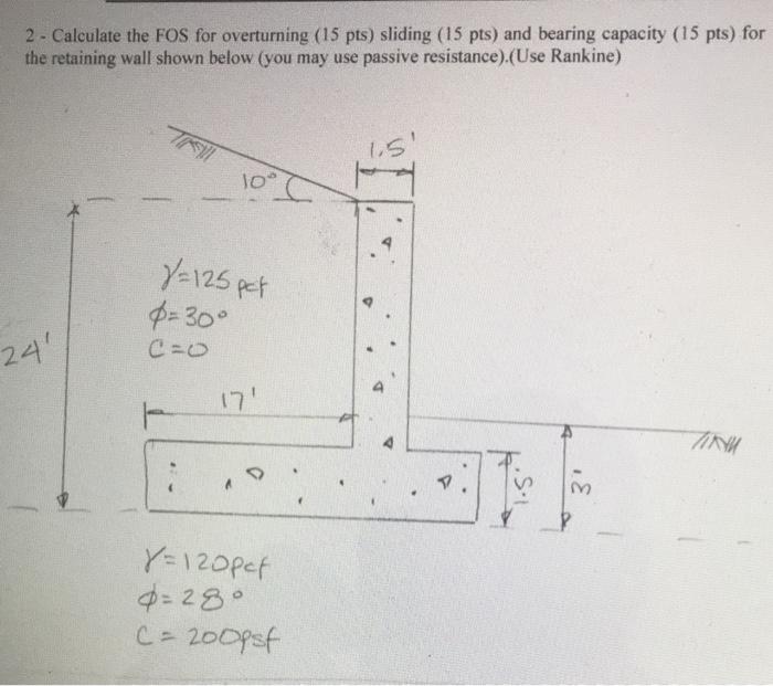Solved 2 - Calculate the FOS for overturning (15 pts) | Chegg.com