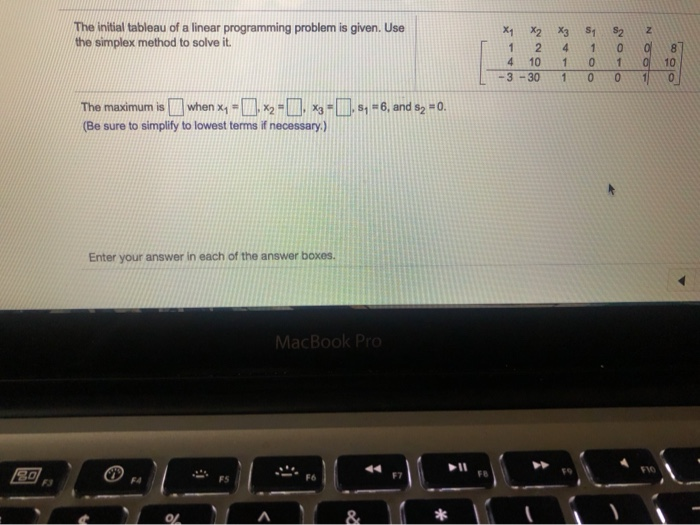 Solved The initial tableau of a linear programming problem | Chegg.com