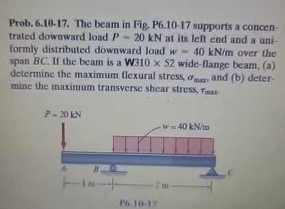 Solved Prob. 6.10-17. ﻿The beam in Fig. P6.10-17 ﻿supports a | Chegg.com