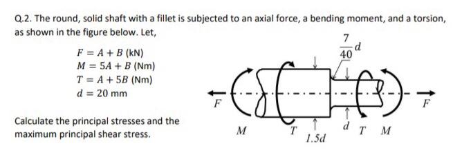 Solved The round, solid shaft with a fillet is subjected to | Chegg.com