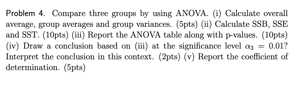 Solved Problem 4. ﻿Compare three groups by using ANOVA. (i) | Chegg.com