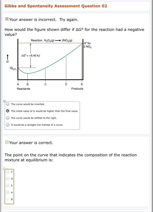 Solved Gibbs and Spontaneity Assessment Question 02 Your | Chegg.com