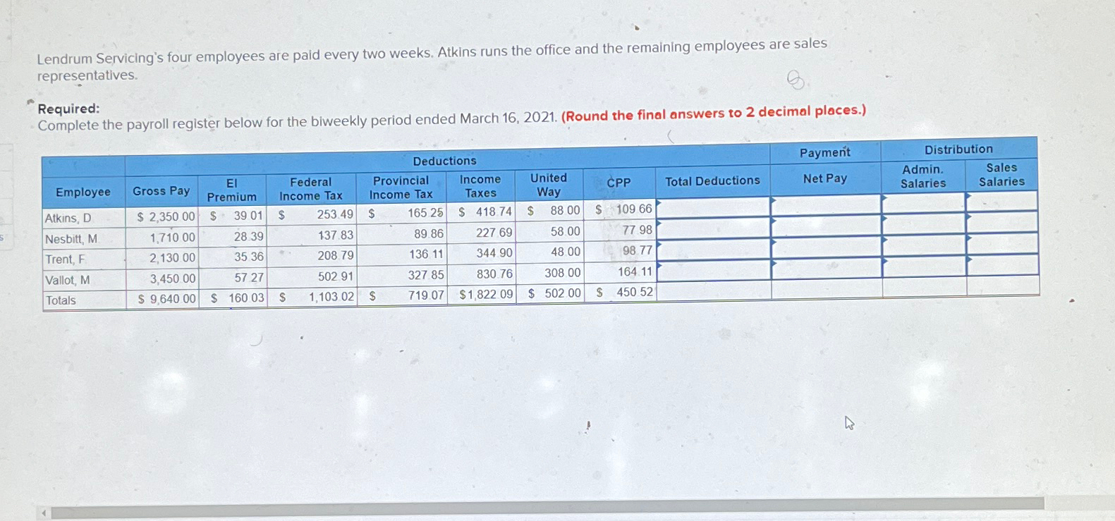Lendrum Servicing's four employees are paid every two | Chegg.com