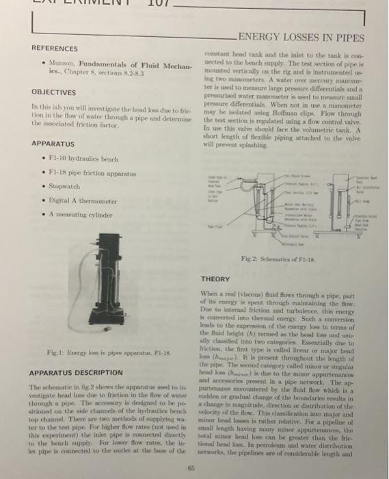 EXPERIMENT 107. ENERGY LOSSES IN PIPES - PRELAB 1. | Chegg.com