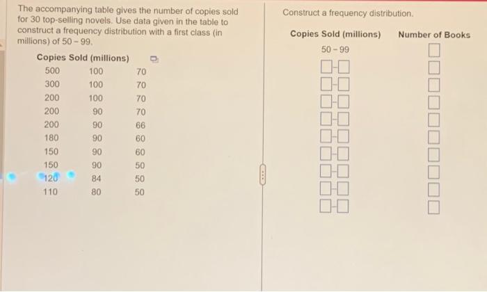 Solved The accompanying table gives the number of copies | Chegg.com