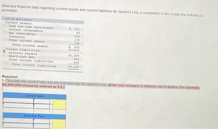 Solved Selected financial data regarding current assets and | Chegg.com