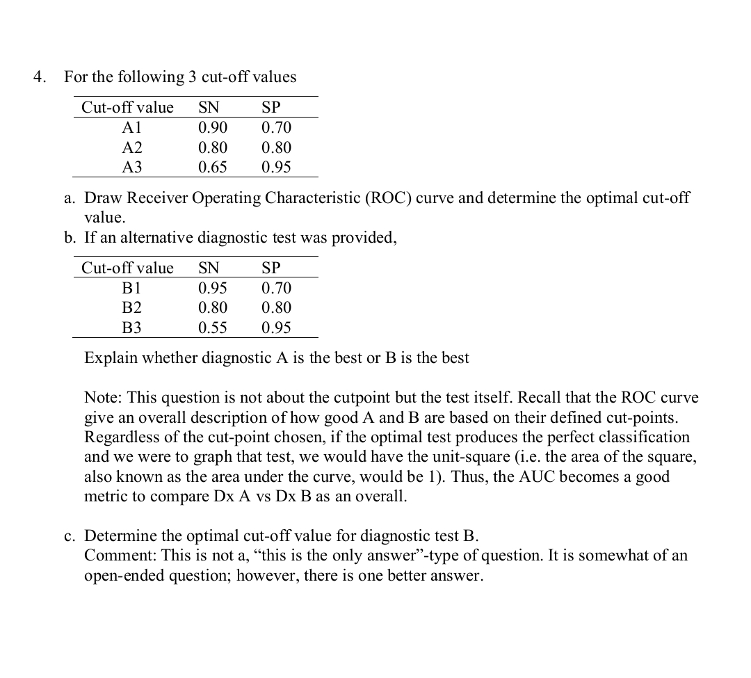 Solved For the following 3 ﻿cut-off values\table[[Cut-off | Chegg.com