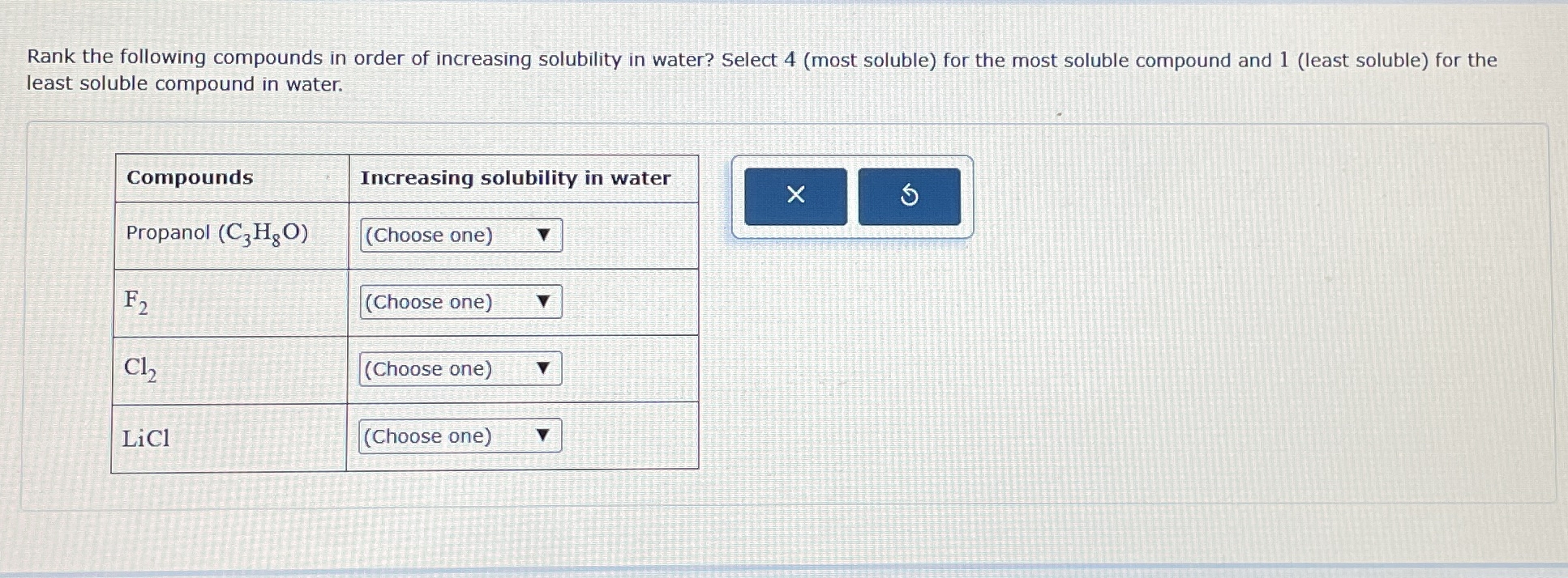 Solved Rank the following compounds in order of increasing | Chegg.com