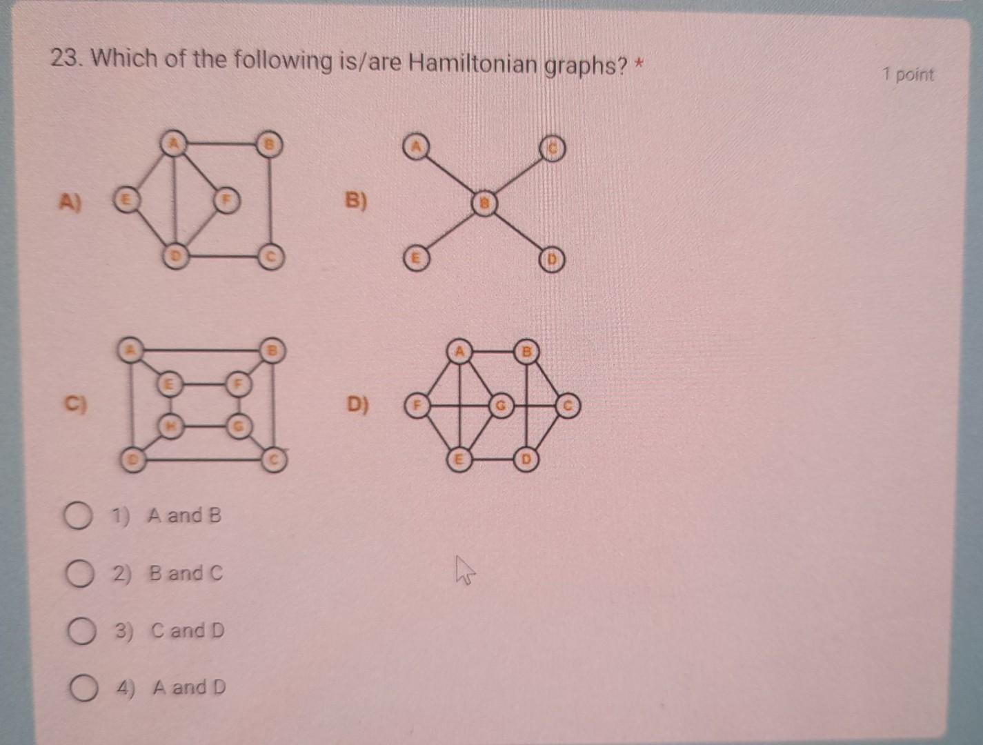 Solved 23. Which of the following is/are Hamiltonian graphs? | Chegg.com
