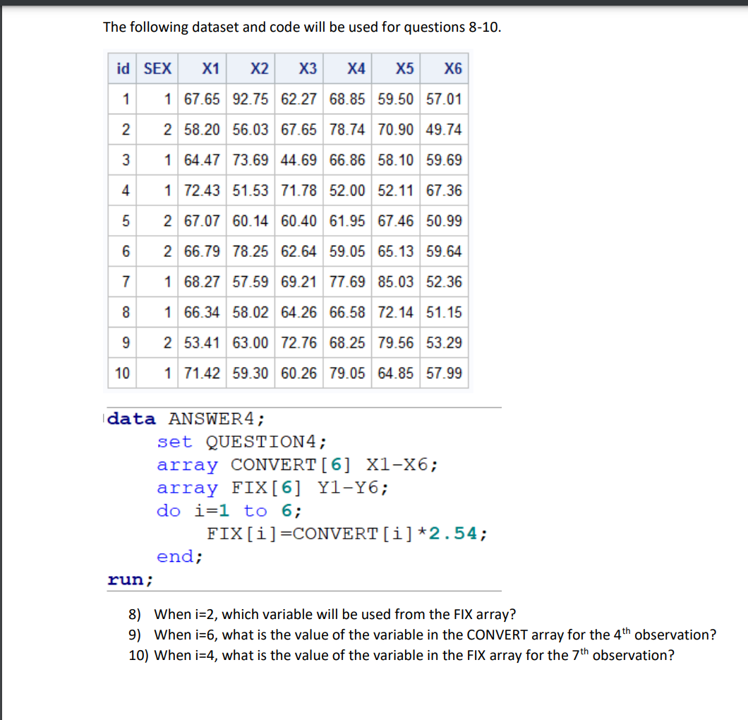 Solved The following dataset and code will be used for | Chegg.com