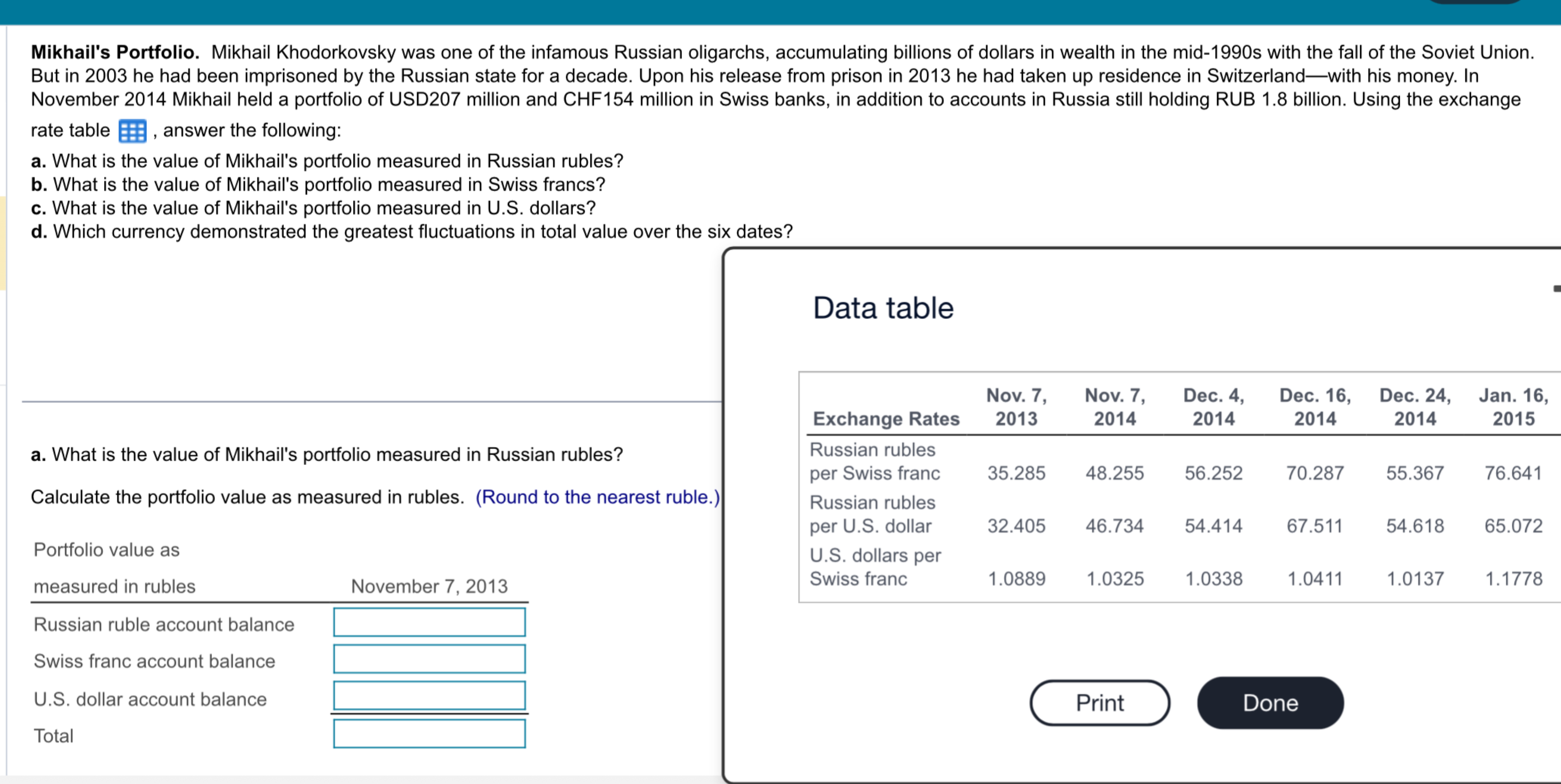 Mikhail's Portfolio. Mikhail Khodorkovsky was one of | Chegg.com