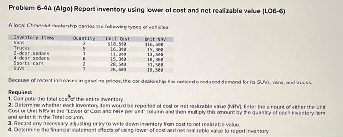 Solved Problem 6-4A (Algo) Report inventory using lower of | Chegg.com
