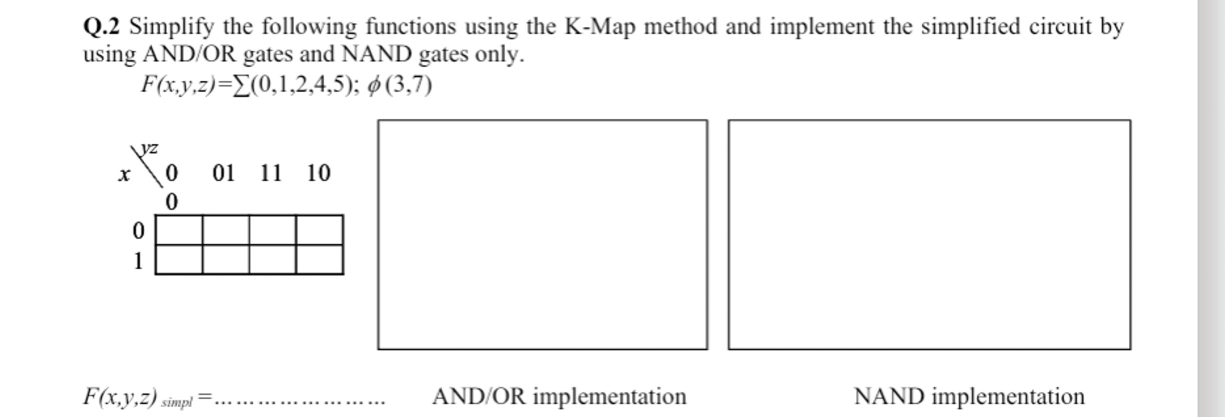 Solved Q. 2 ﻿Simplify the following functions using the | Chegg.com