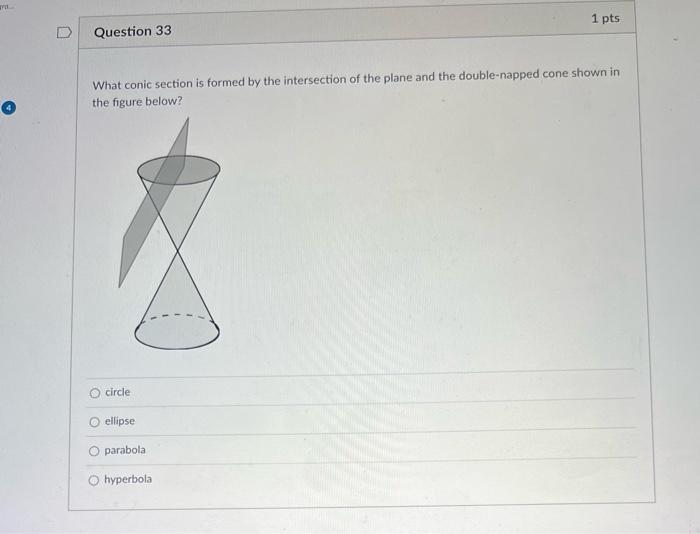 Solved 1 pts Question 33 What conic section is formed by the | Chegg.com
