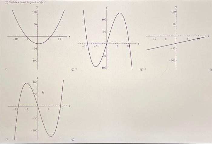 Solved Graph f(x). Then use that graph to check your | Chegg.com Solved Graph f(x). Then use that graph to check your | Chegg.com
