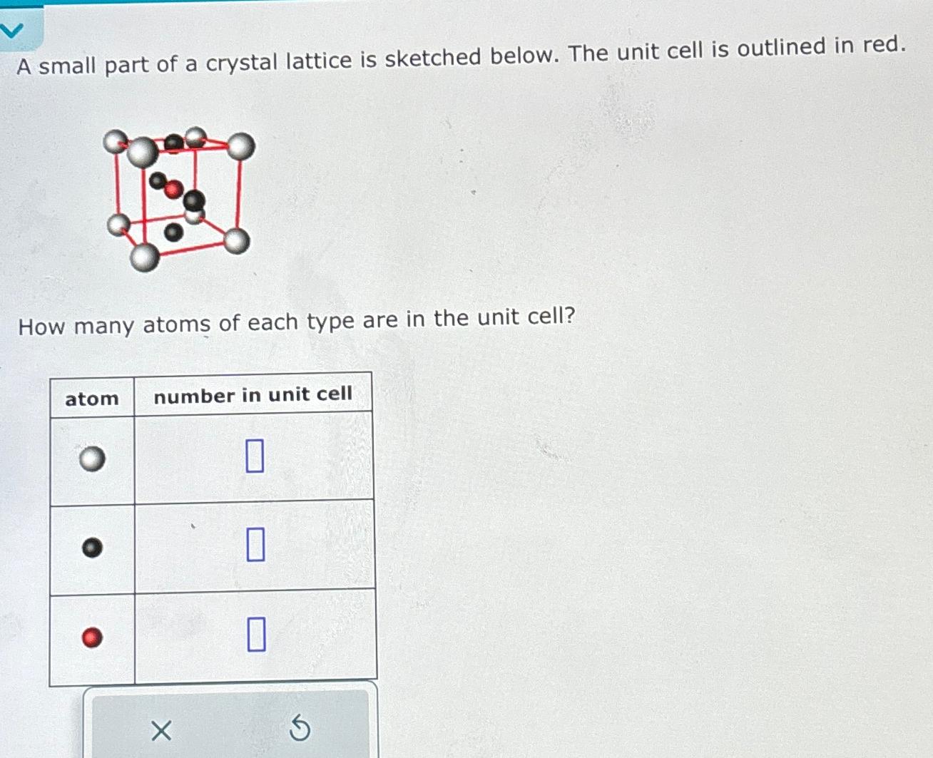 Solved A small part of a crystal lattice is sketched below. | Chegg.com