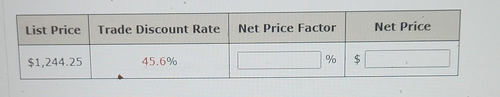 Solved #9 Calculate the net price factor (as a percent) and | Chegg.com