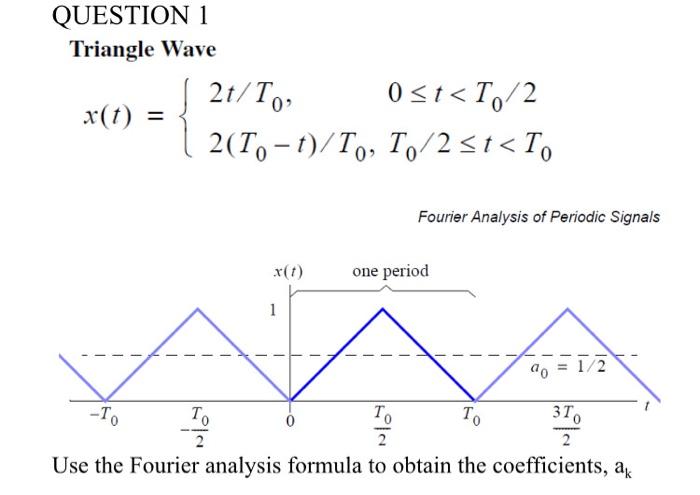 Solved QUESTION 1 Triangle Wave 03t | Chegg.com