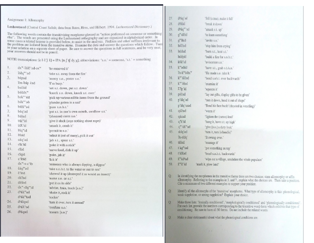 Assignment 1: Allomorphy Lushootseed (Central Coast | Chegg.com