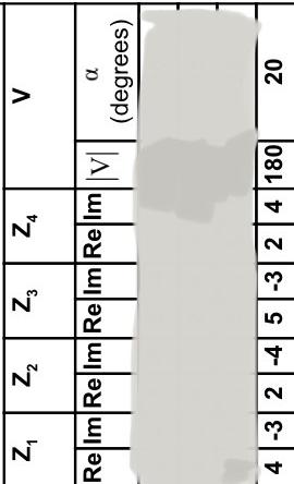 Solve engineering problems using complex number | Chegg.com