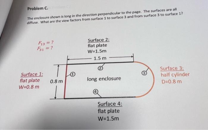 Solved Problem C. The enclosure shown is long in the | Chegg.com