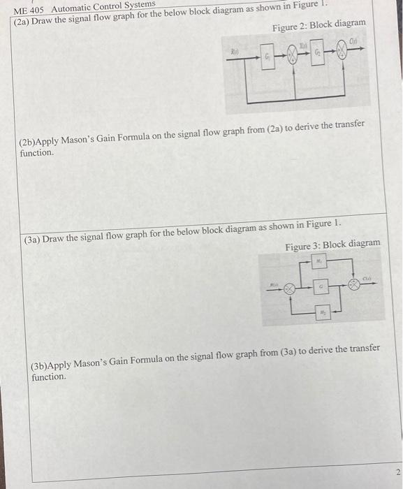 Solved ME 405 Automatic Control Systems (2a) Draw the signal | Chegg.com