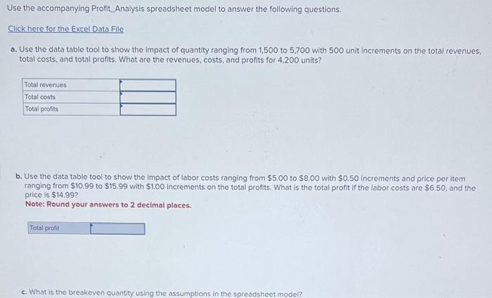 [Solved]: Use the accompanying Profit Analysis spreadsheet