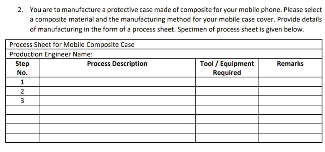 Manufacturing Process Sheet Format