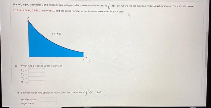 Solved The left, right, trapezoidal, and midpoint rule | Chegg.com
