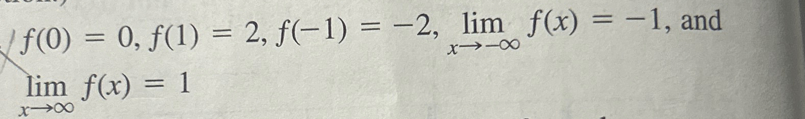 f(0)=0,f(1)=2,f(-1)=-2,limx→-∞f(x)=-1, ﻿and | Chegg.com