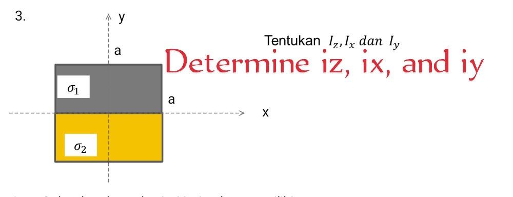 Solved a Determine iz, ix, and iy3. a Determine 1Z,1x, and | Chegg.com