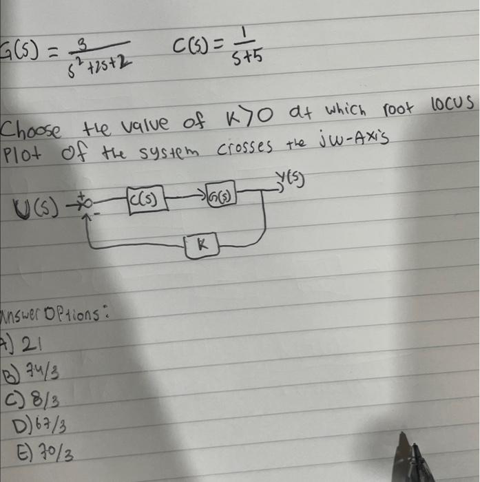 Solved G(s)=s2+2s+23c(s)=s+51 Choose the value of K>0 at | Chegg.com
