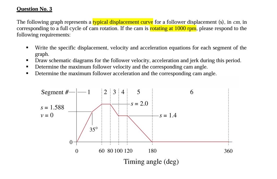 Solved Please solve the problem ? | Chegg.com