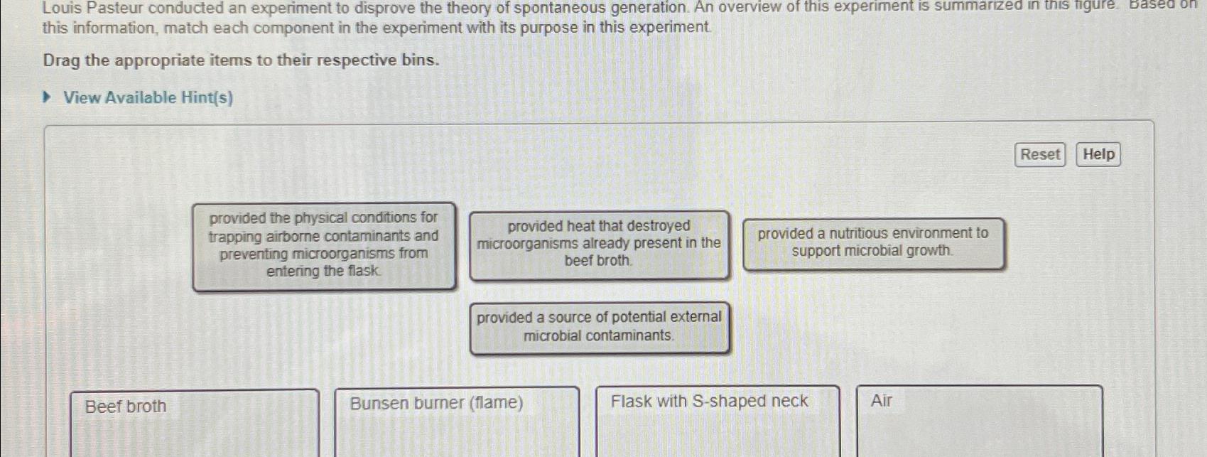 Solved Louis Pasteur conducted an experiment to disprove the | Chegg.com