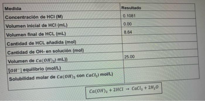 Solved Find the answers for the following using the equation | Chegg.com