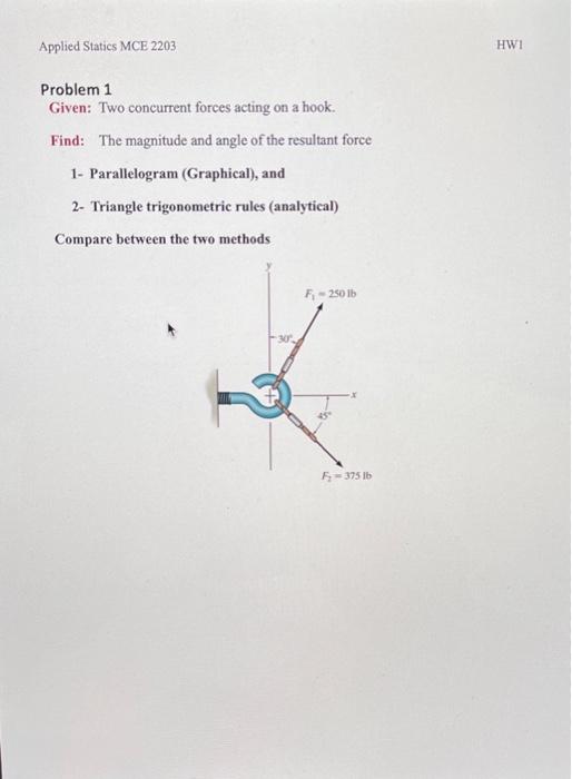 Solved Problem 1 Given: Two concurrent forces acting on a | Chegg.com
