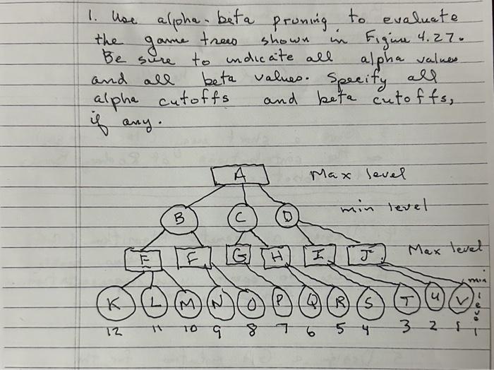 1. Use alpha-beta pruning to evaluate the game trees | Chegg.com