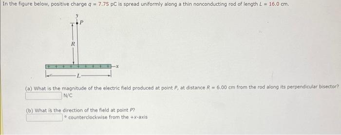 Solved the figure below, positive charge q=7.75pC is spread | Chegg.com