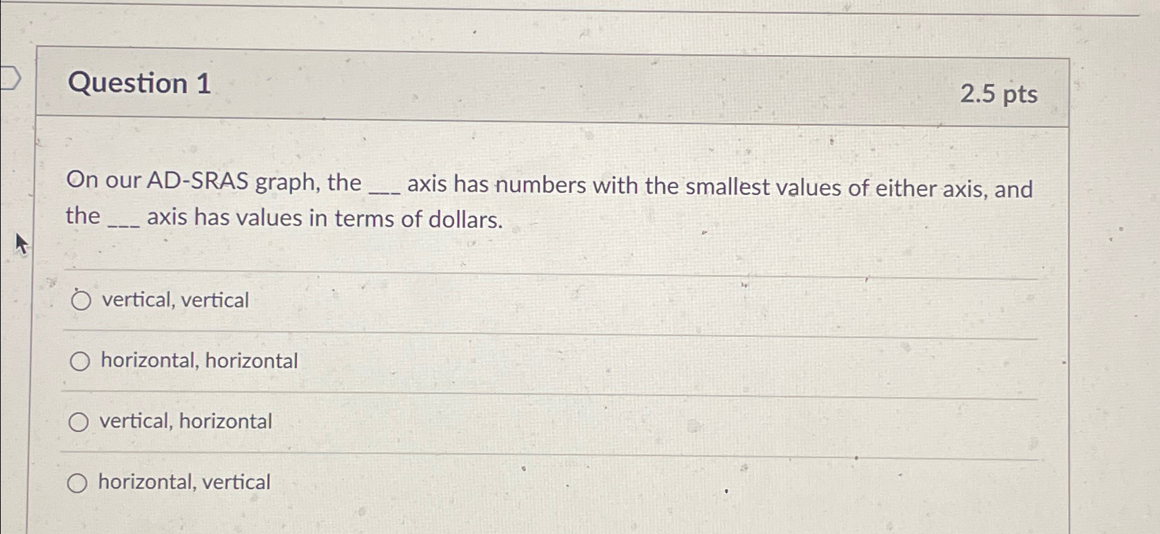 Solved Question 12.5ptsOn our AD-SRAS graph, the q, ﻿axis | Chegg.com