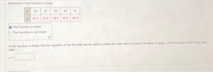Solved Determine if the function is linear. X y y = 25 25.3 | Chegg.com