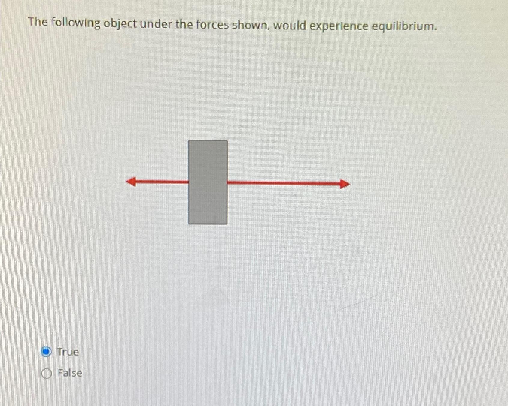 Solved The following object under the forces shown, would | Chegg.com